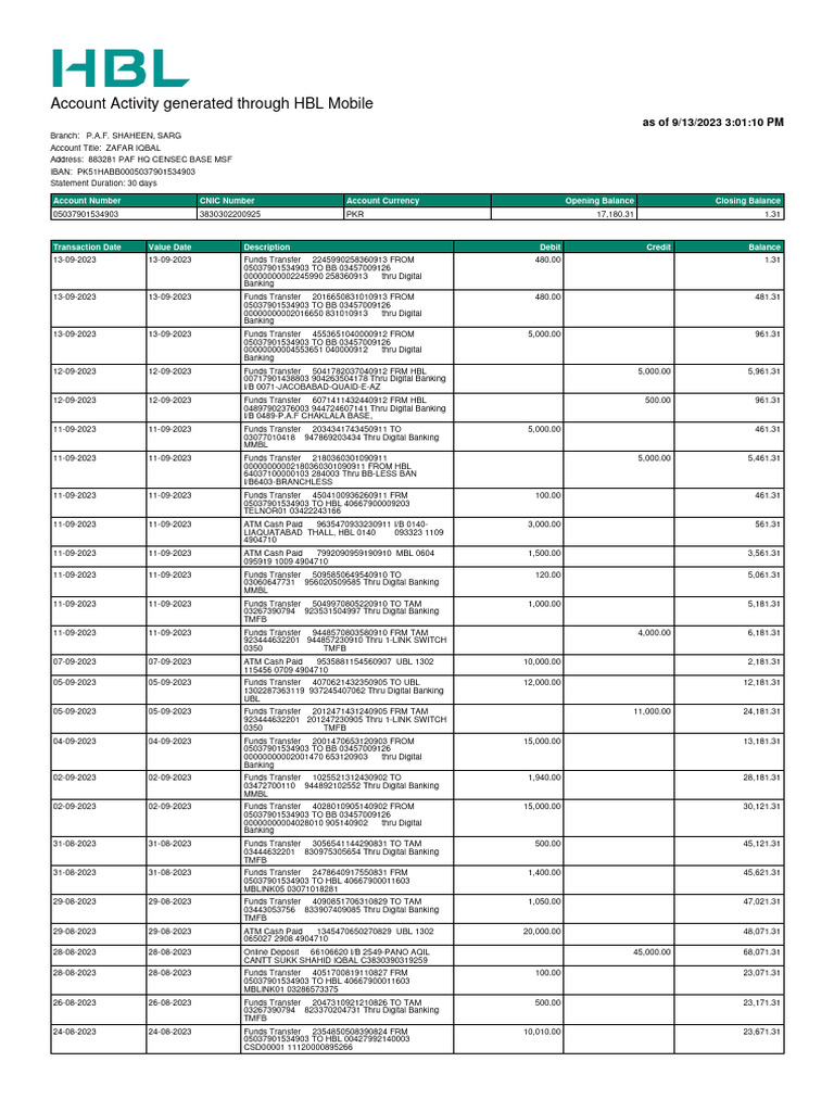 HBL Mobile Account Statement | PDF | Banks | Banking