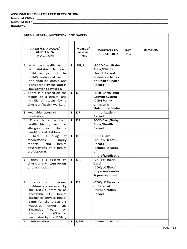 Assessment Tool ECCD EDITED FINAL | PDF | Child Protection | Learning