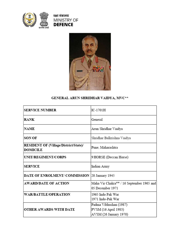 General Arun Shridhar Vaidya: Legacy | PDF | Military Units And ...