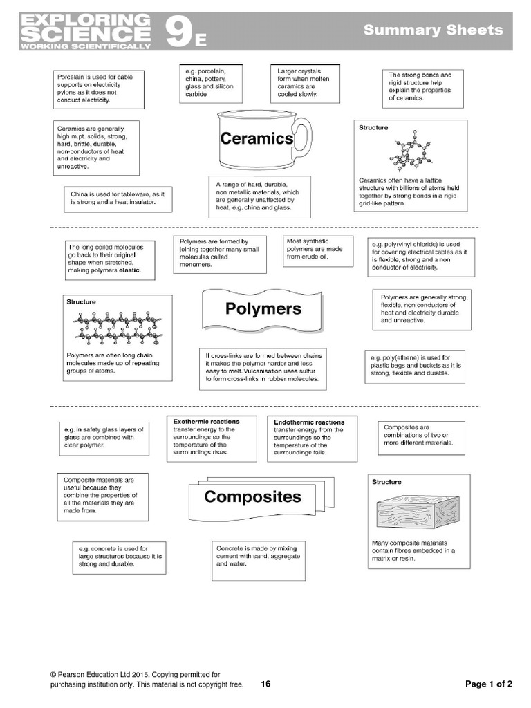 9E Summary Sheets | PDF | Waste | Recycling