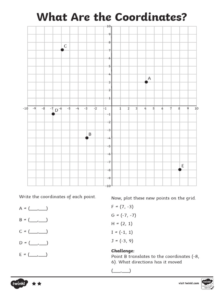 t2 M 6016 What Are The Coordinates in Four Quadrants Worksheet - Ver ...