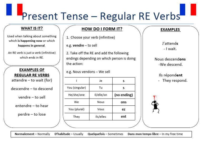 Present Tense Regular RE Verbs Guide | PDF