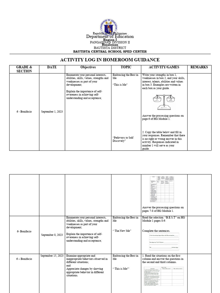 HG Homeroom Guidance DLL Module 1 | PDF | Cognitive Science | Learning