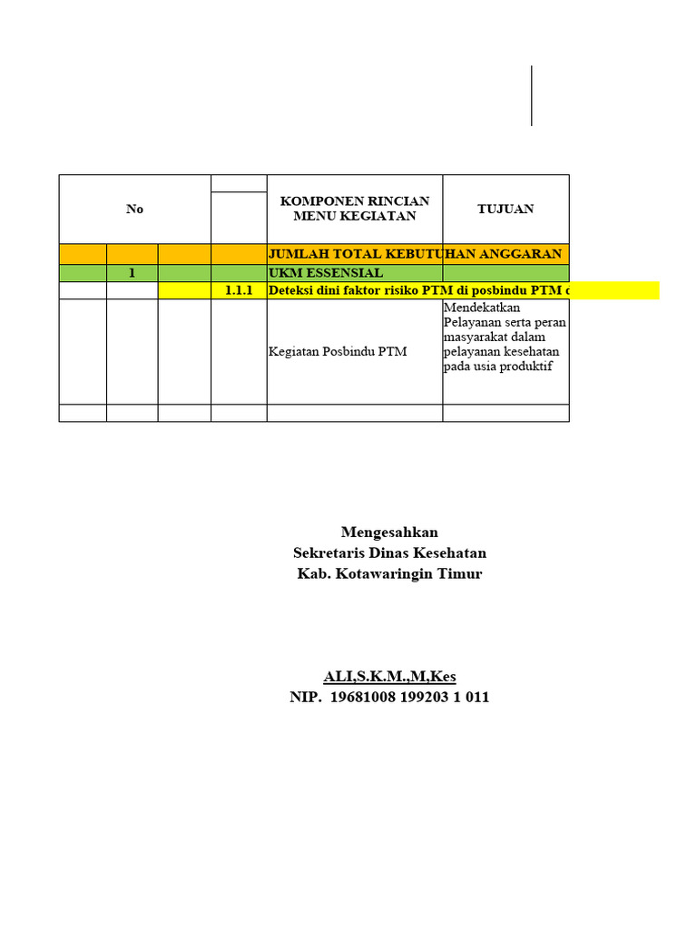 Ruk 2022 & RPK 2023 PTM | PDF