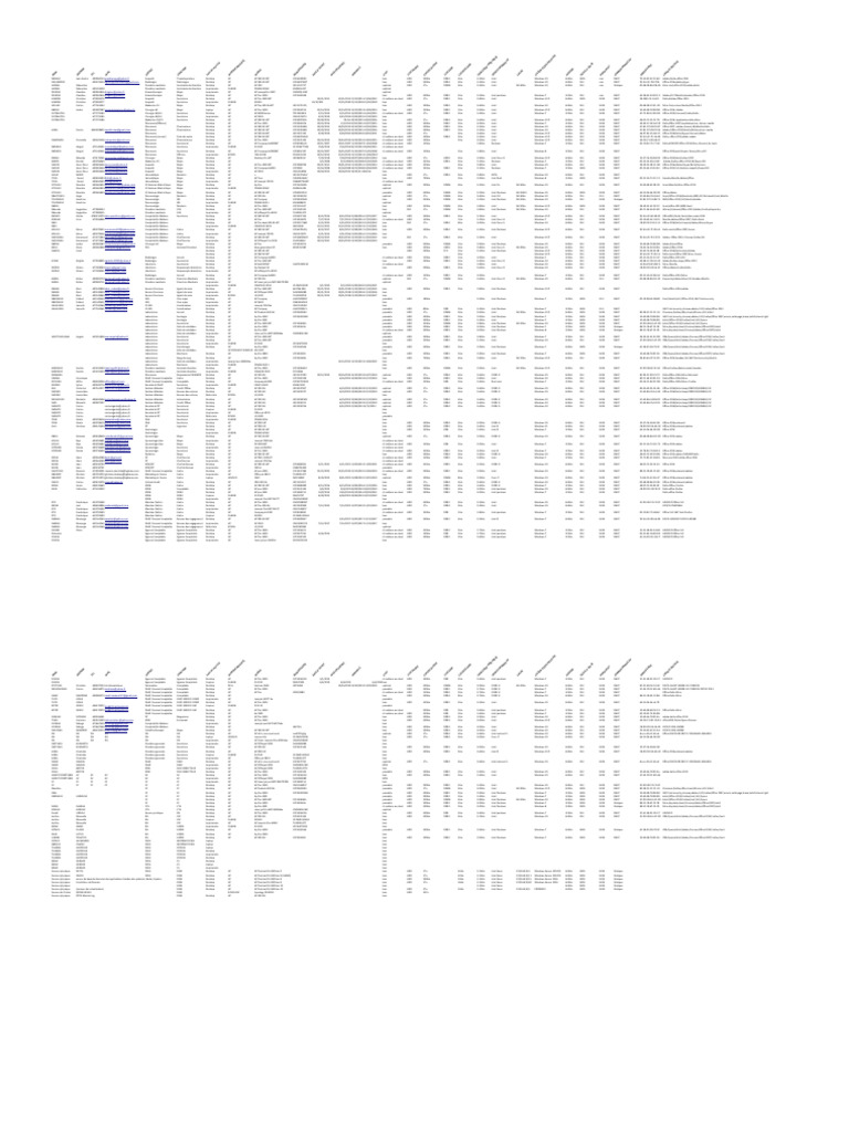 Base Inventaire Bien Informatique | PDF | X86 Architecture | Computer Engineering