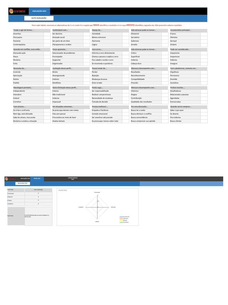 Teste de Perfil DISC - R&S | PDF | Comportamento | Conceitos psicológicos