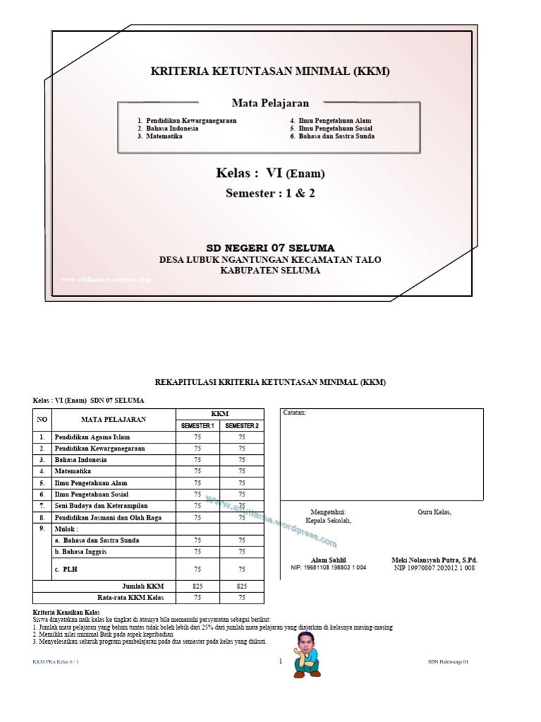 KKM Kelas 6 SD | PDF