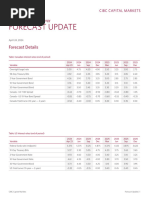 Citibank Daily FX Rate Overview | PDF | Citigroup | Taxes