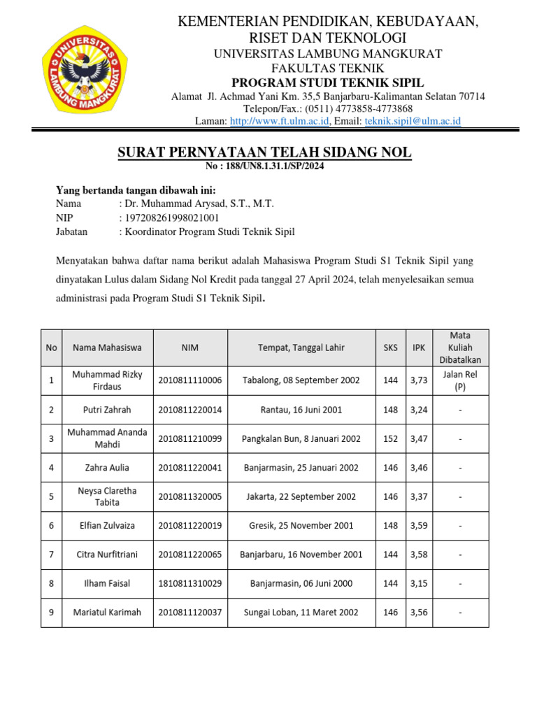 Berita Acara Sidang Nol PSTS - 27 Mei 2024 | PDF