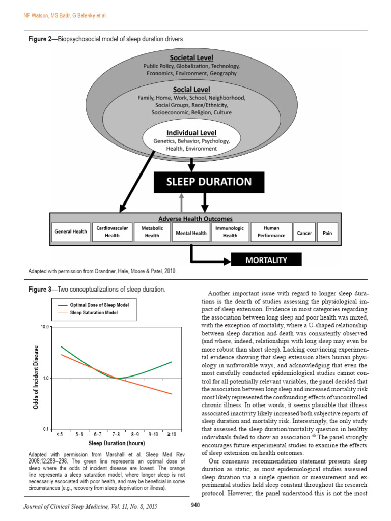 Adult Sleep Duration Methods 10 | PDF | Sleep | Epidemiology