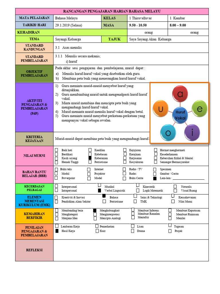 RPH BAHASA MELAYU Tahun 1T (29.1.2019) | PDF
