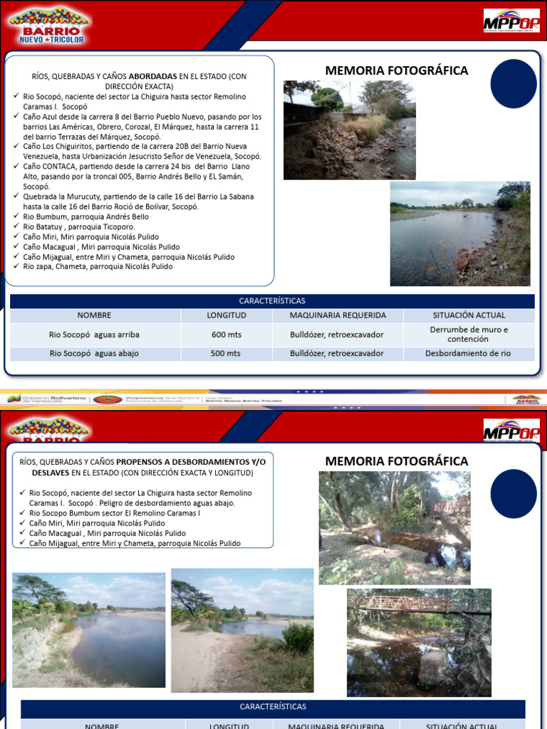 Quebradas y Caños | PDF | Hogar y jardín