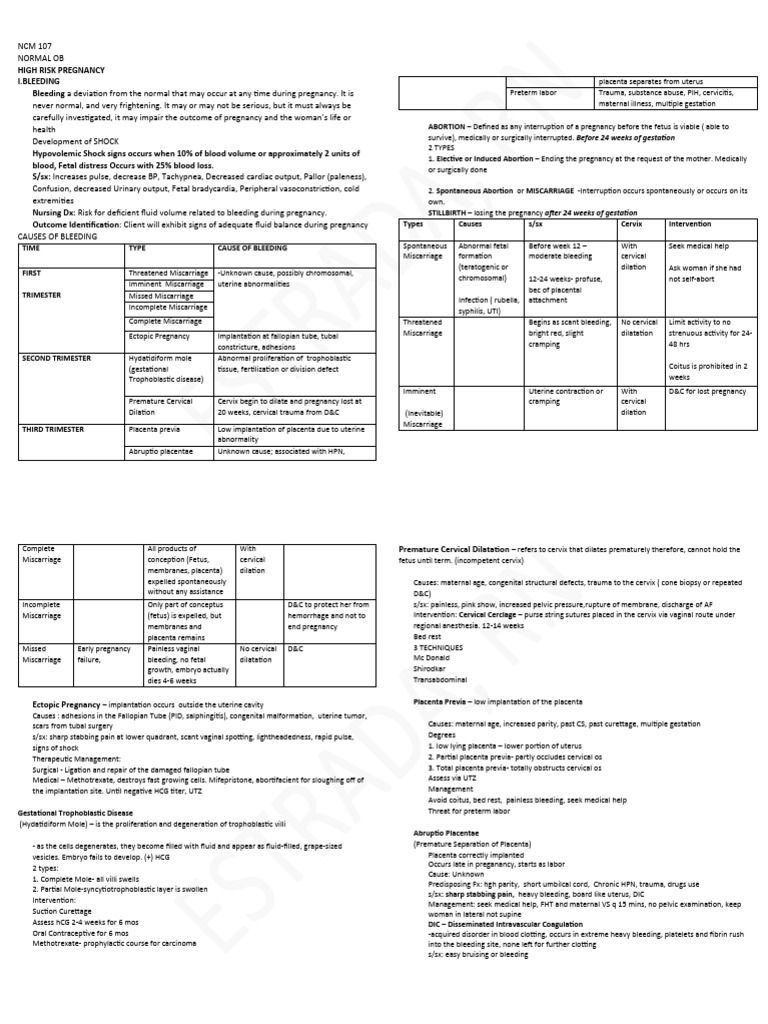 OB HIGH RISK. Outline | PDF | Miscarriage | Pregnancy