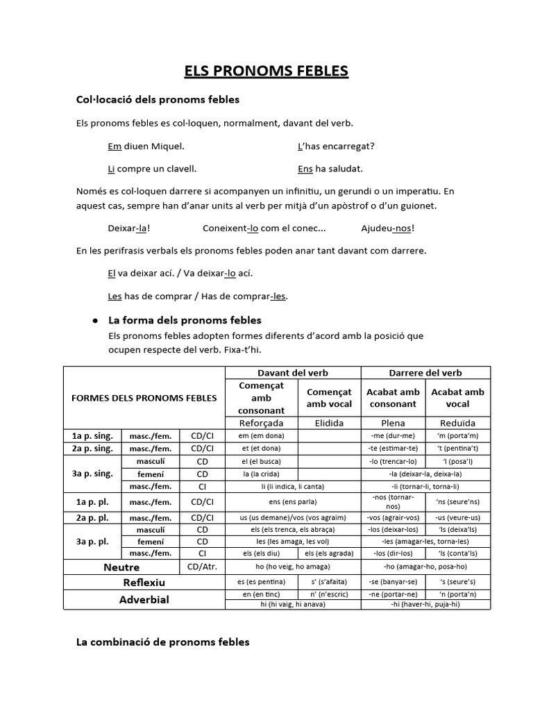 Pronoms Febles | PDF