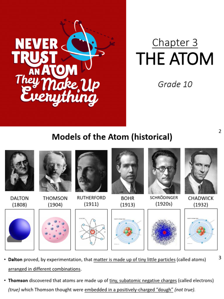 08 The Atom Slides | Download Free PDF | Atoms | Atomic Orbital