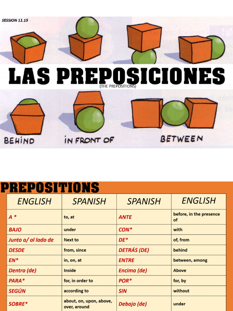 Session 11.15 Las Preposiciones | PDF