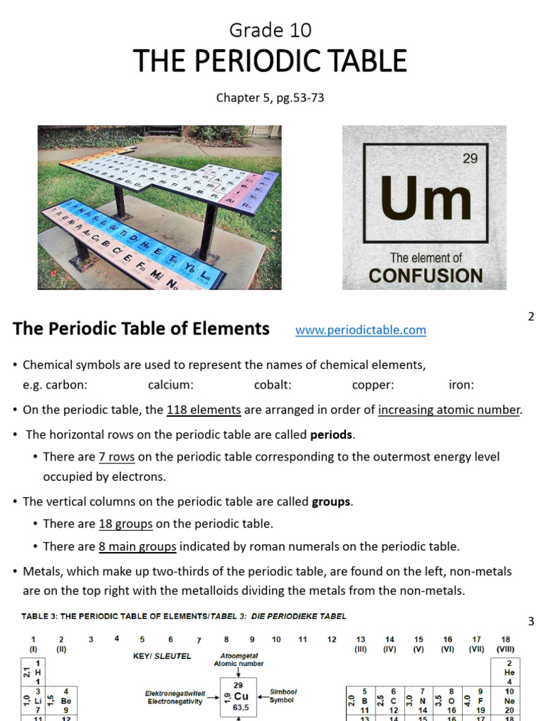 09-The-Periodic-Table-Slides | PDF | Ion | Periodic Table