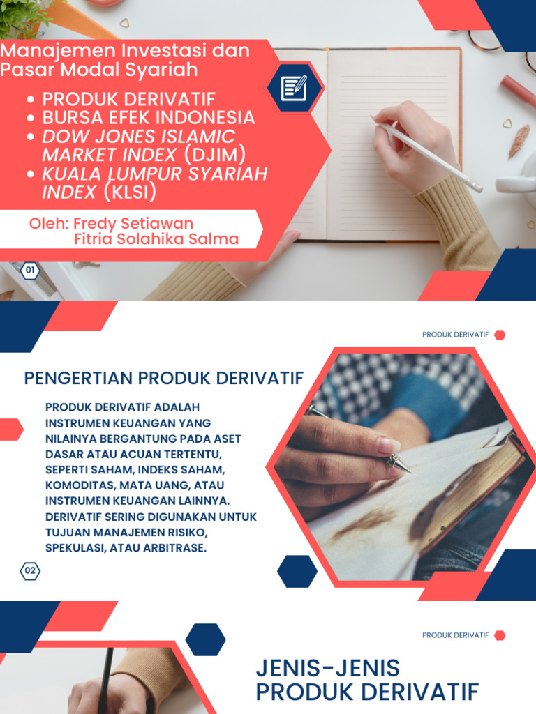 Panduan Lengkap Produk Derivatif | PDF | Hukum