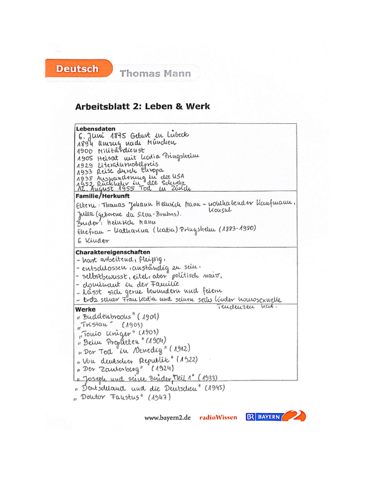 Thomas Mann Arbeitsblatt | PDF