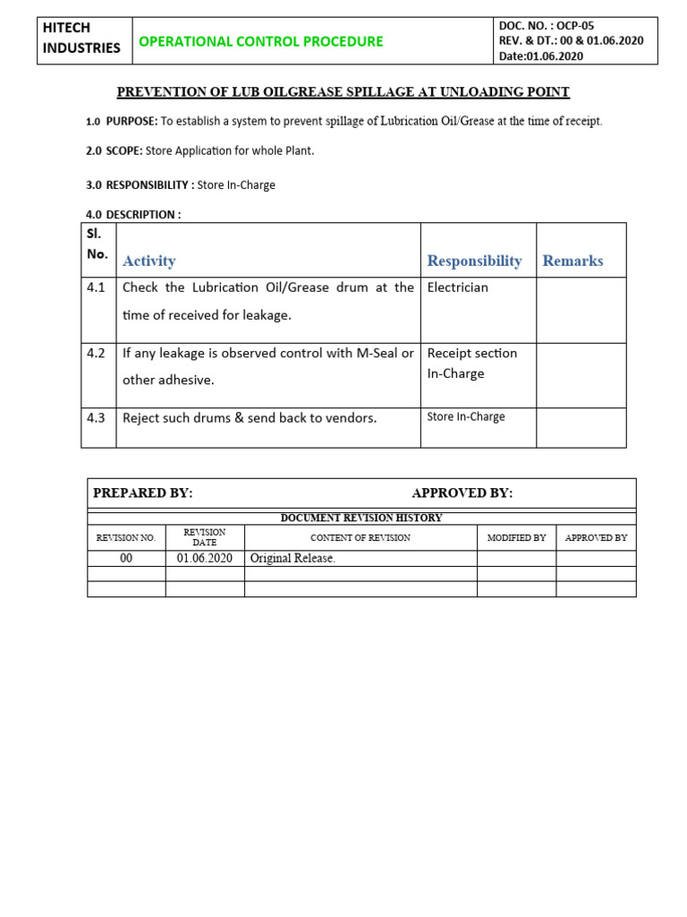 (Ocp-05) Prevention of Lub Oilgrease Spillage at Unloading Point | PDF