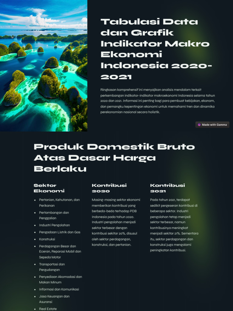 Tabulasi-Data-dan-Grafik-Indikator-Makro-Ekonomi-Indonesia-2020-2021 | PDF