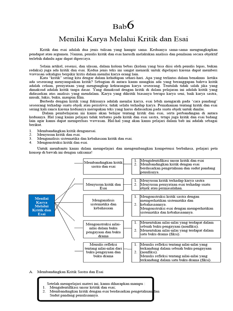 Materi Ke - 6 (Bab 6) Menilai Karya Melalui Kritik Dan Esai | PDF