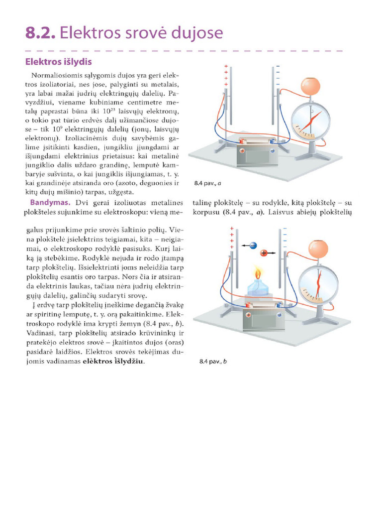 Elektros Srove Dujose | PDF