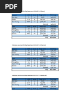 RAB Atap Baja Ringan | PDF