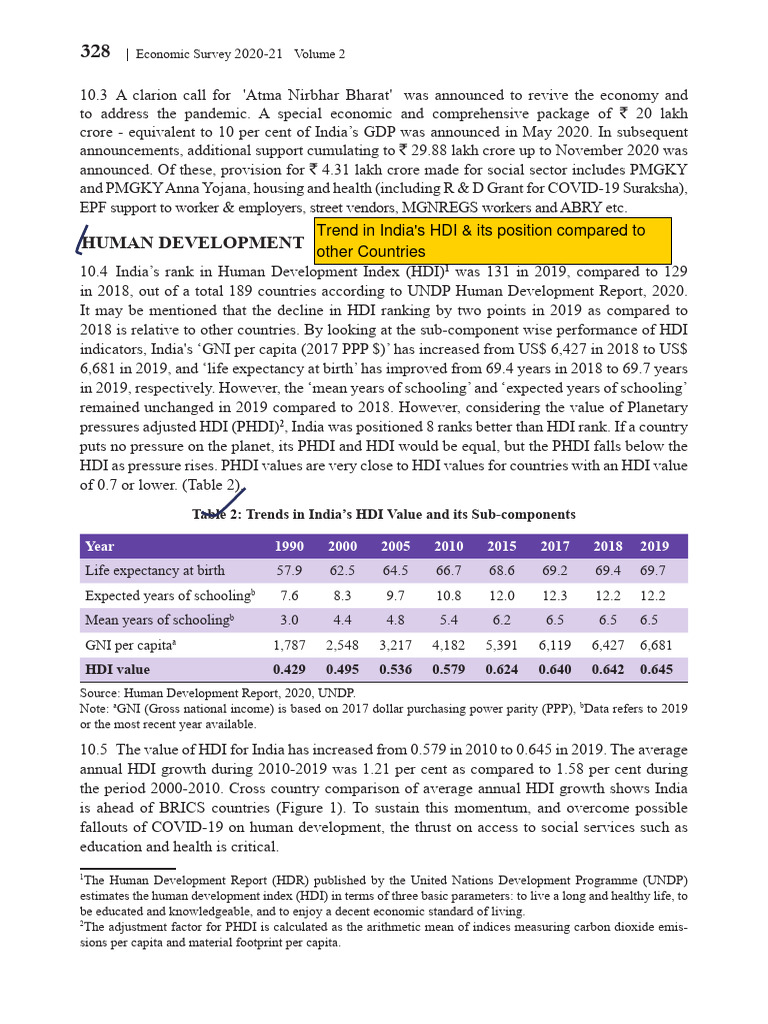 Hdi, Adp | PDF | Human Development Index | Poverty