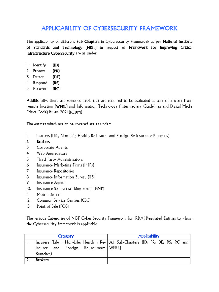 Cyber Security Checklist | PDF | Security | Computer Security