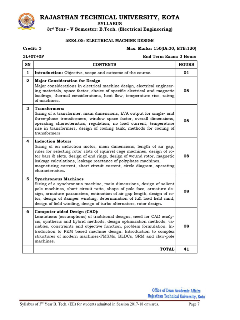 Rajasthan Technical University, Kota: Syllabus 3r Year - V Semester: B ...