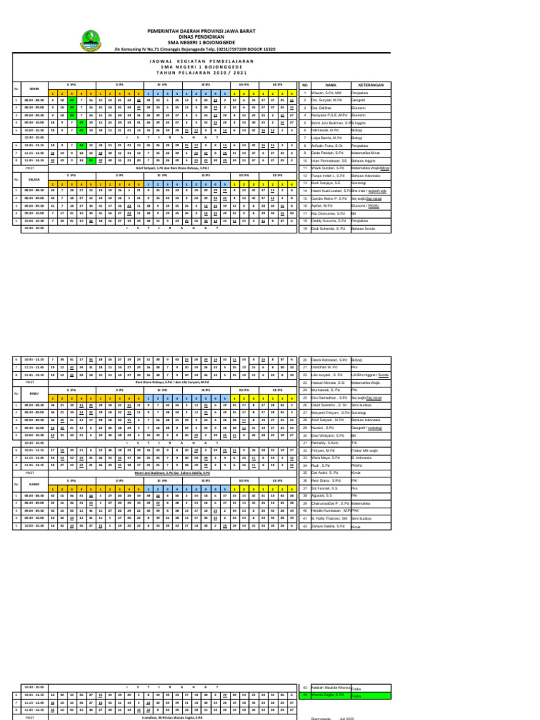 Jadwal Kegiatan Pembelajaran SMA 2020 | PDF