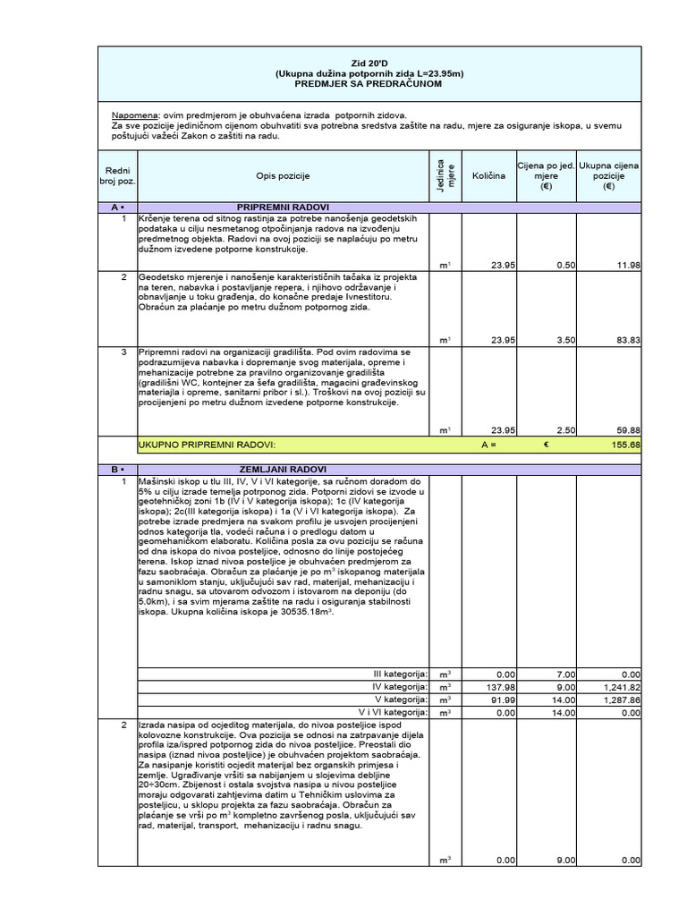 1 Potporni Zidovi - Predmjer I Predracun | PDF