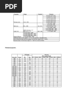Metal Deck Weight Calculation Tool | PDF
