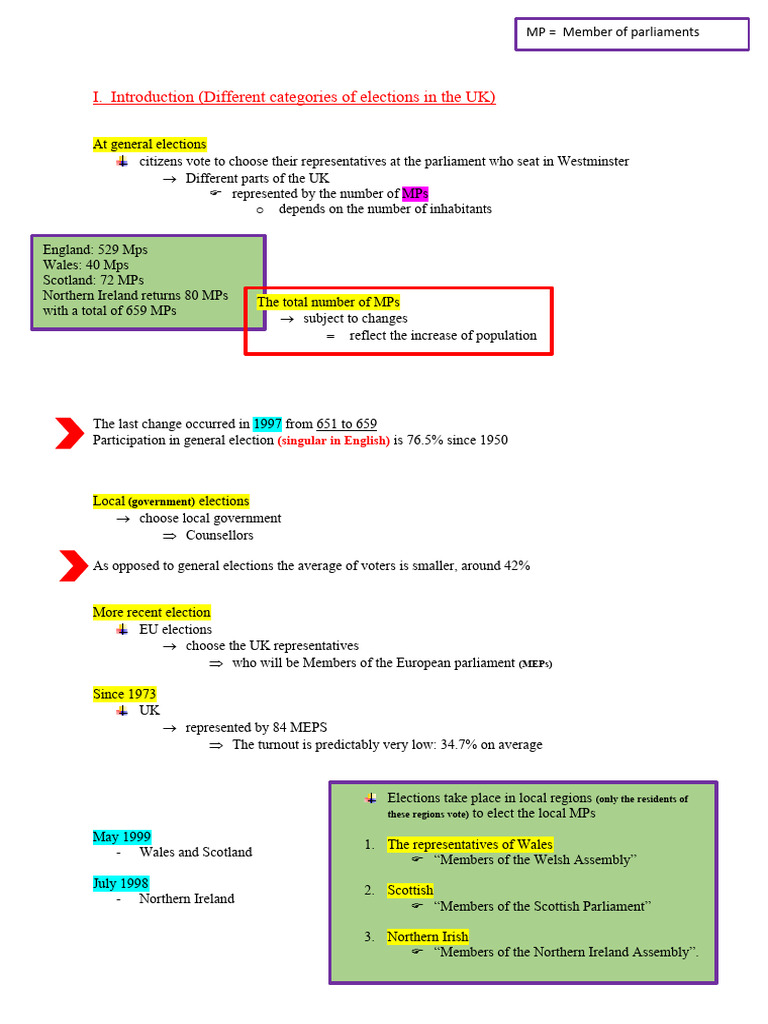 IV. Democracy in Britain | Download Free PDF | House Of Commons Of The ...
