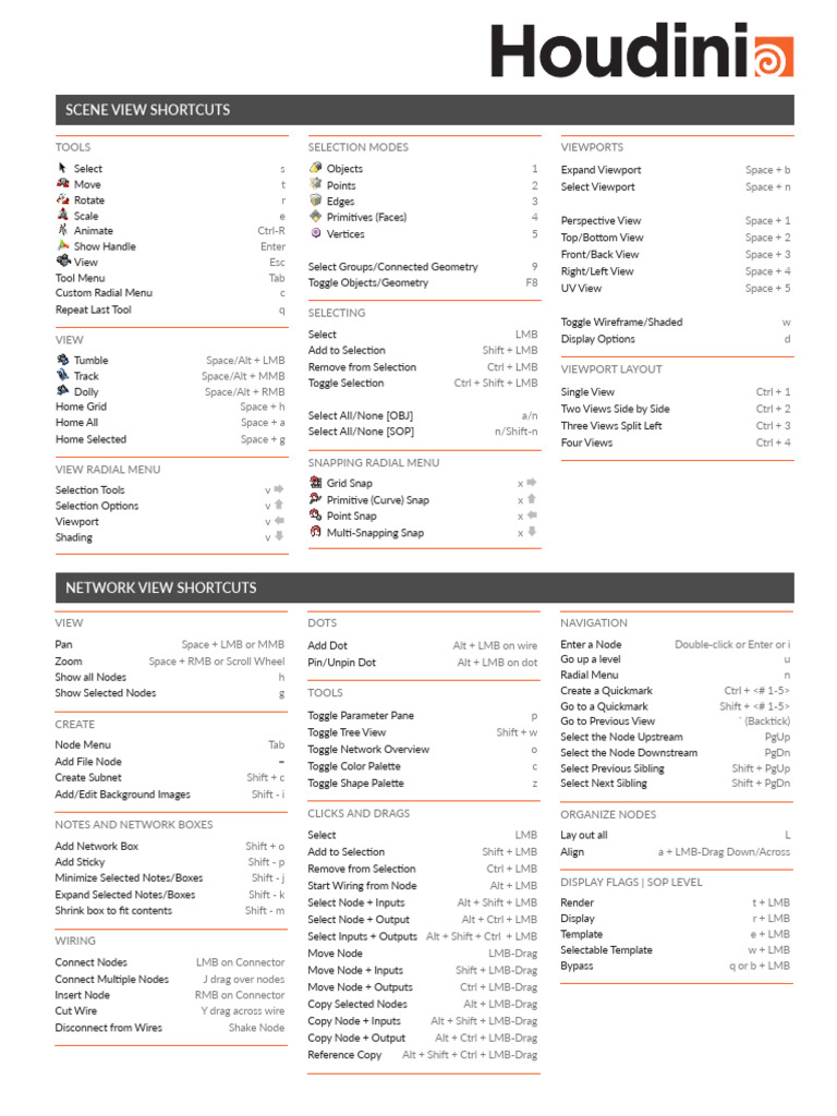 h20 Shortcuts | PDF | Software | Computing