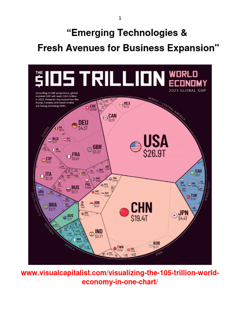 Emerging Technologies | PDF | Computer Security | Security