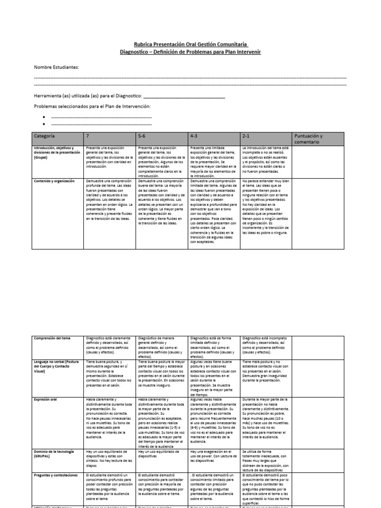 Rubrica Presentación Oral | PDF | Comunicación humana