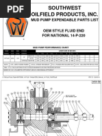 Clow Fire Hydrant Parts List | PDF | Valve | Alloy