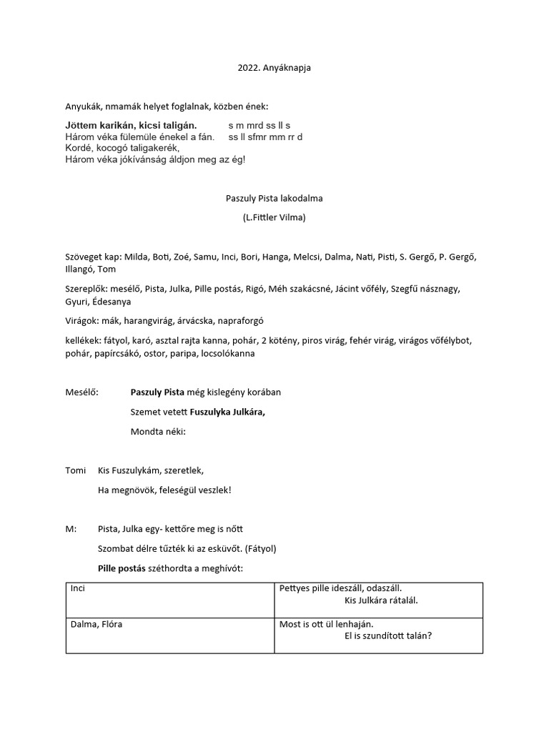 Paszuly Pista Lakodalma Verses Mese | PDF