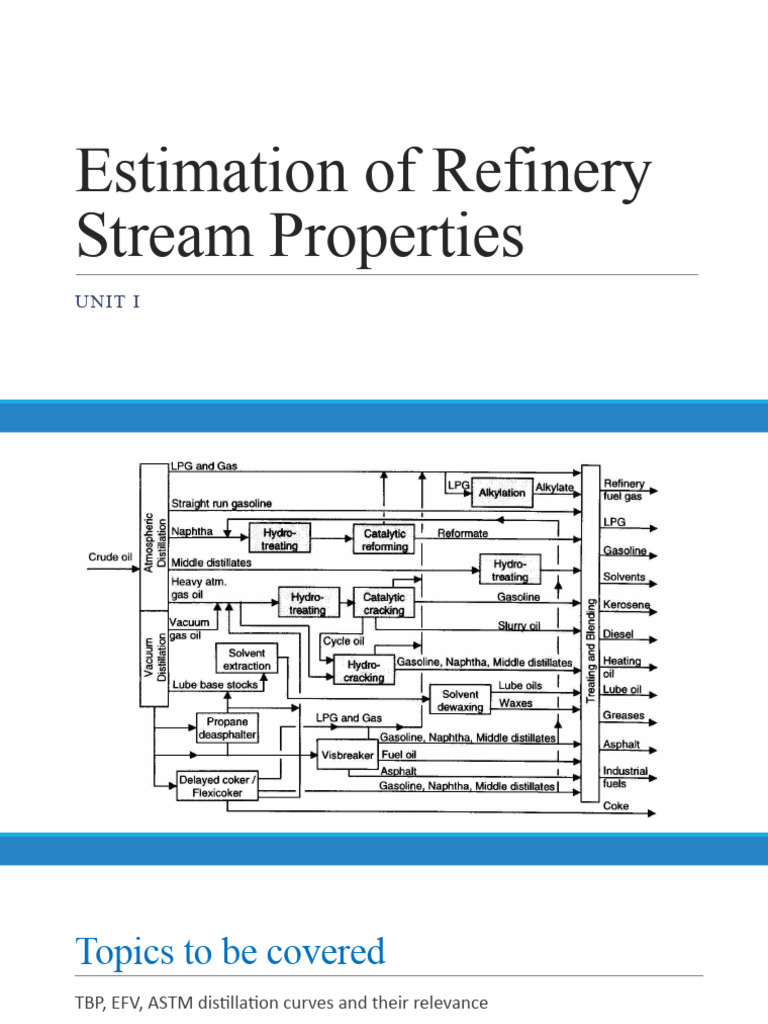 Unit 1 Estimation of Refinery Stream Properties | PDF | Distillation | Petroleum