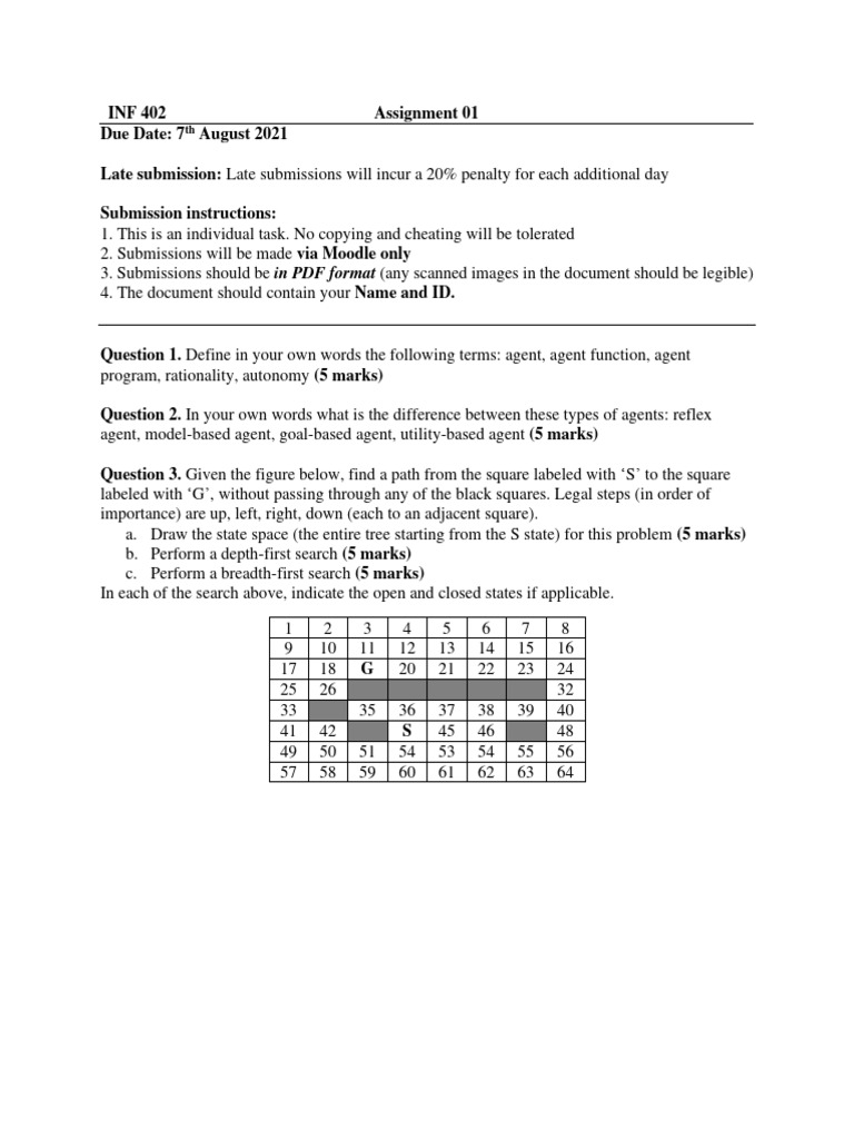 INF 402 Assignment Guide | PDF