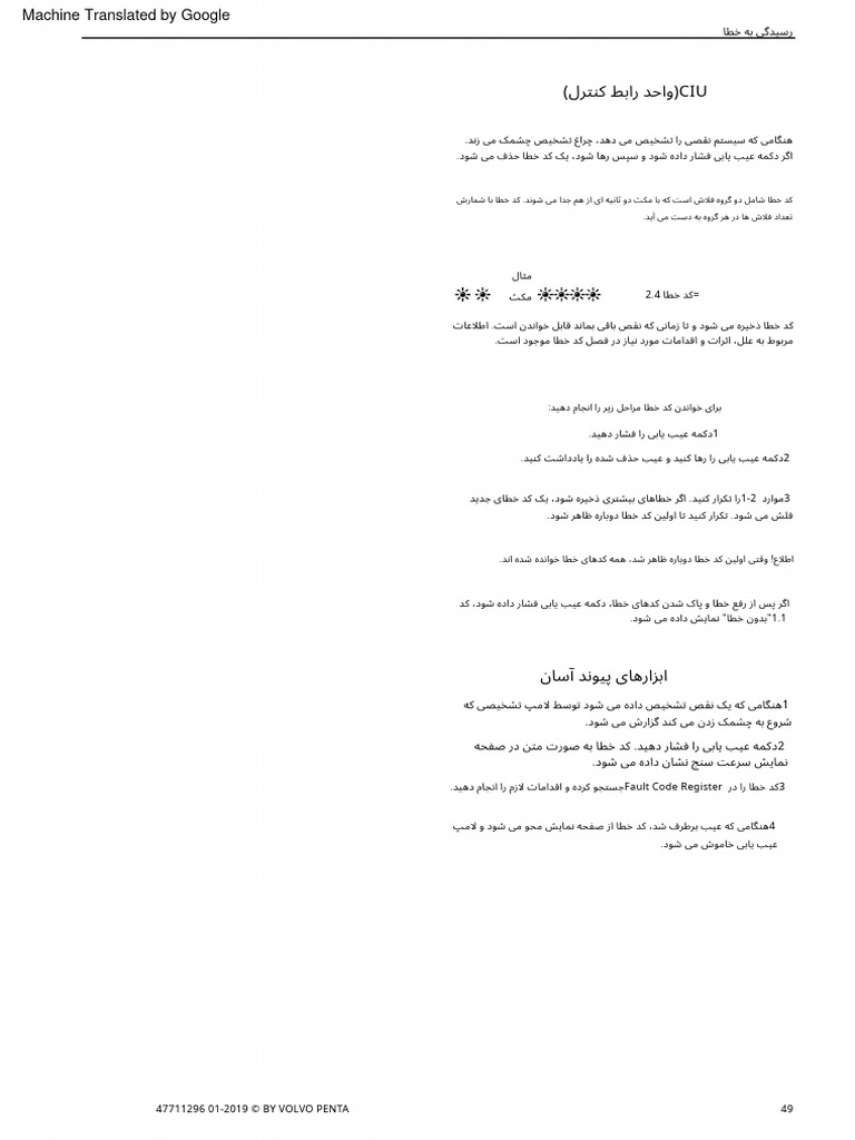 Twd1643ge - Series 02 Per | PDF