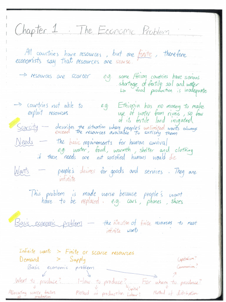 Brian Wong Igcse Economics Notes Year 10 Removed Pdf