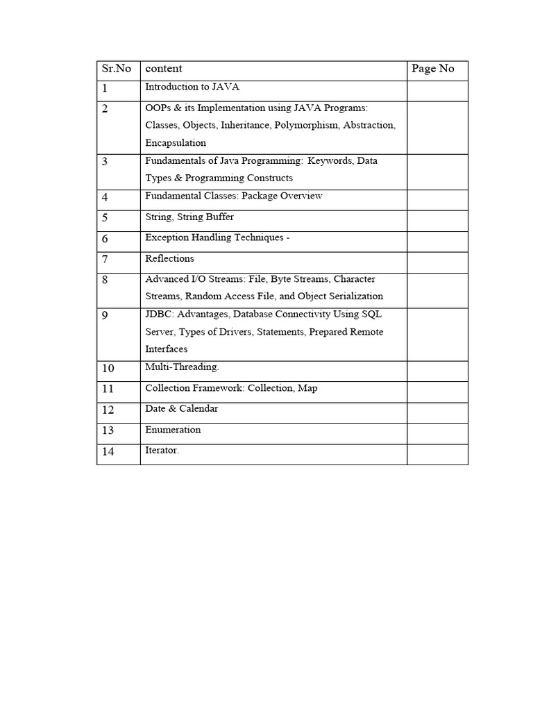 Core Java Pdf Java Virtual Machine Class Computer Programming
