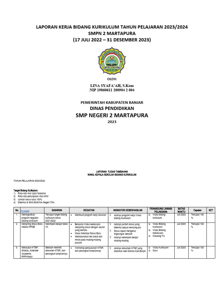 Laporan Kerja Bidang Kurikulum Tahun Pelajaran 2023 | PDF