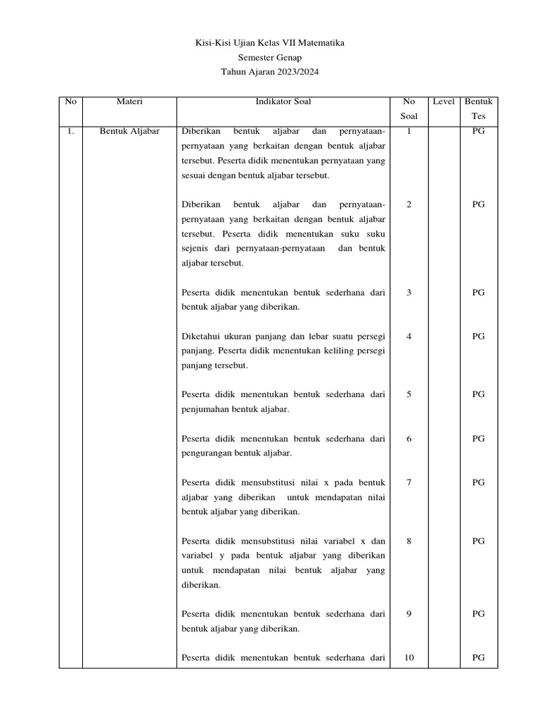 Kisi-Kisi Ujian Kelas VII Semester Genap 2023-2024 | PDF