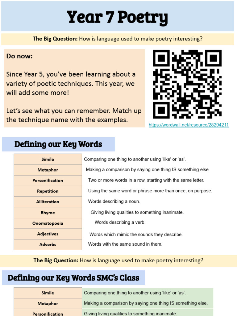 Year 7 Poetry Techniques Explained | PDF | Poetry | Rhyme