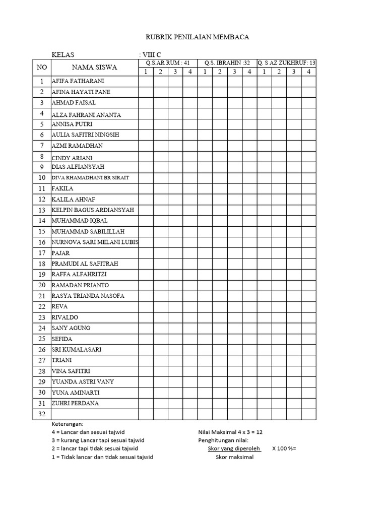 Rubrik Penilaian Membaca Dan Menghafal | PDF