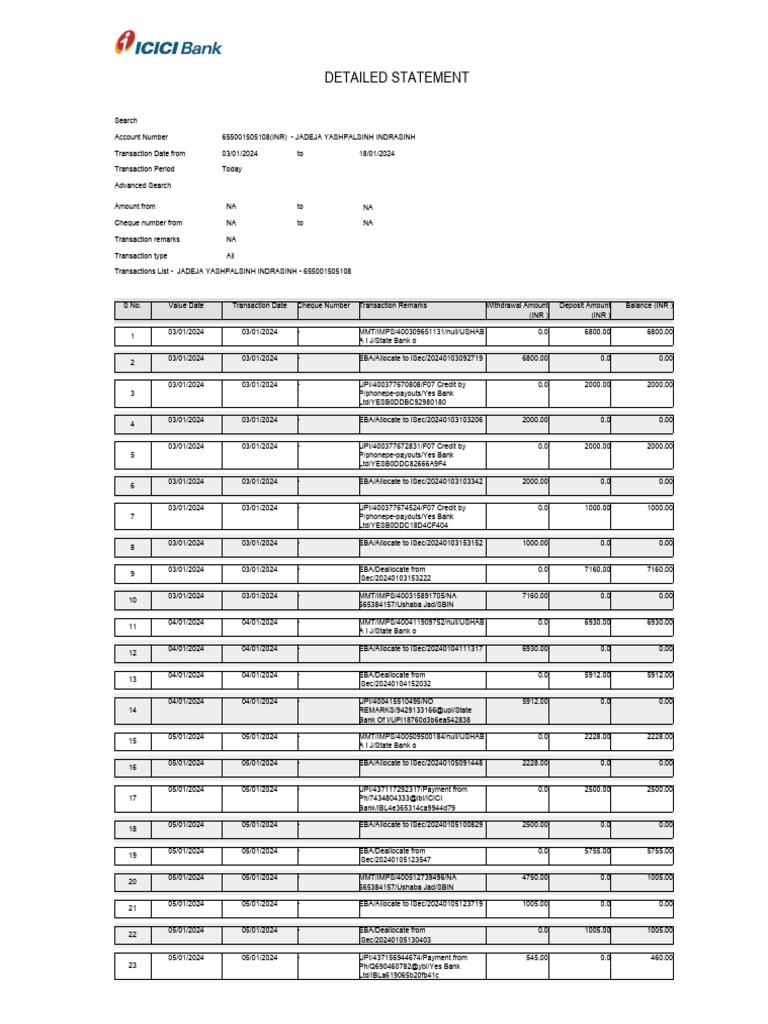 Statment | PDF | Payments | Business